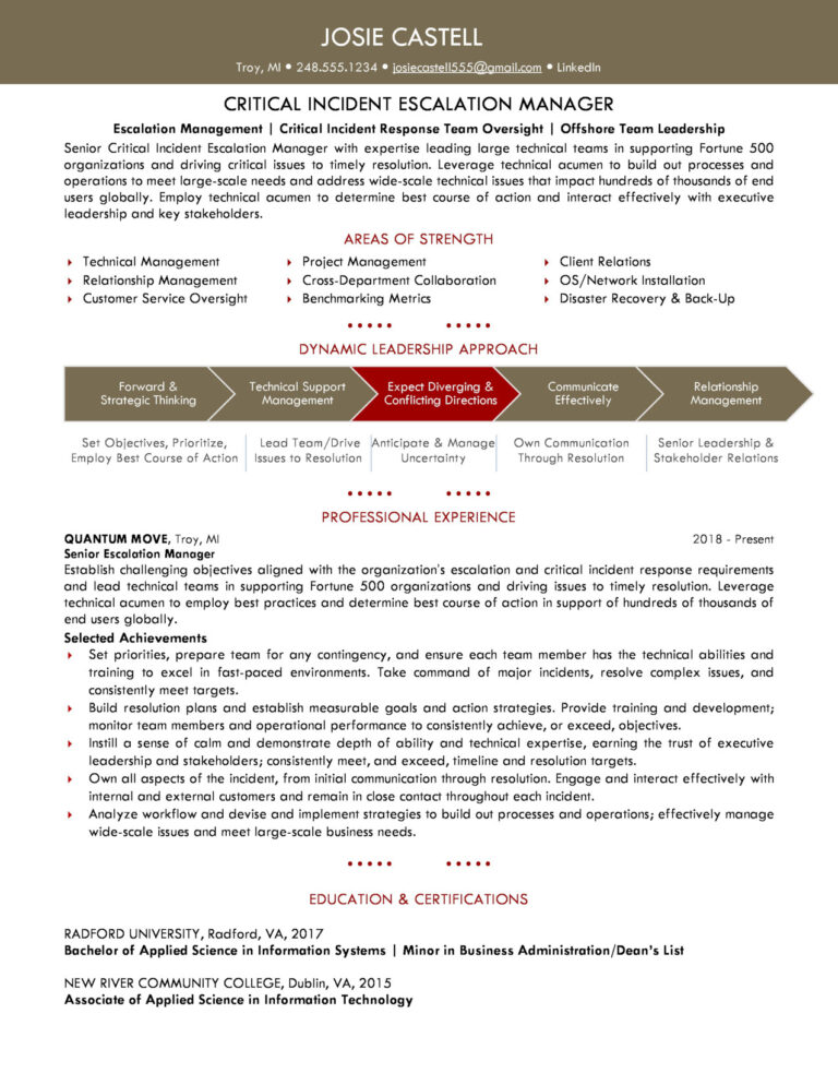 Professional Resume Package - Executive Resume Services